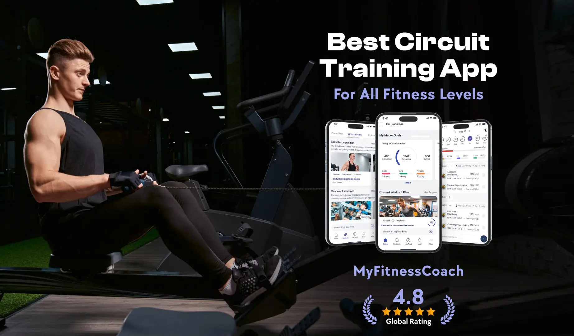 Best Circuit Training App for All Fitness Levels | MyFitnessCoach
